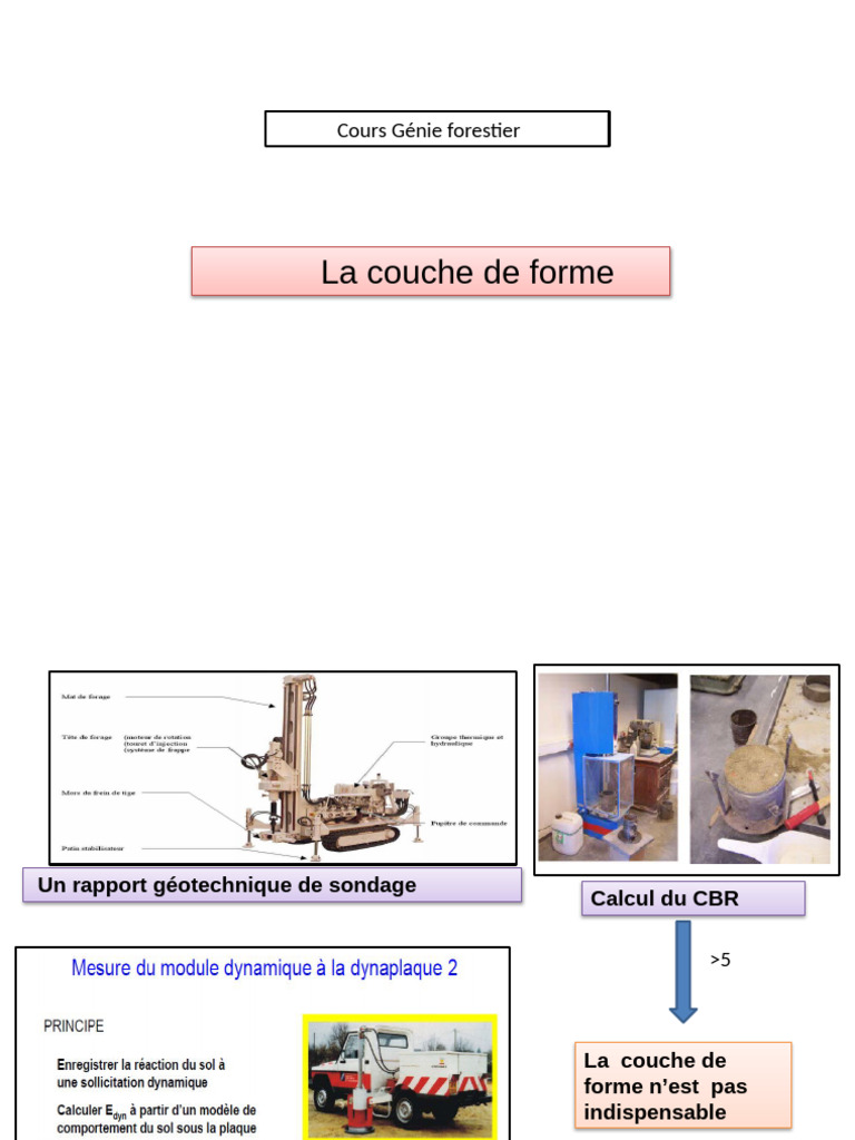 Couche de forme en génie forestier | PDF | Horticulture | Matériaux ...