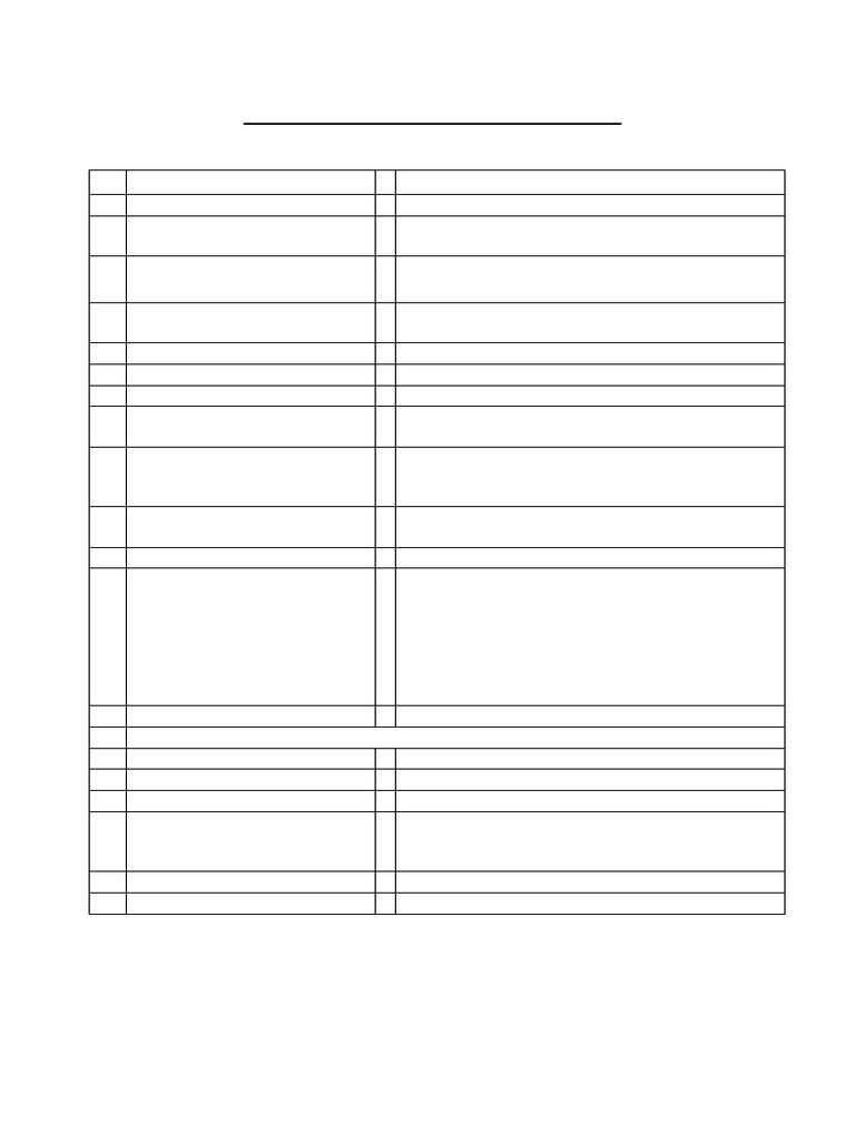 Ringkasan Data PEMBANGUNAN SPAM REG BREGAS DAK PAKET 3 REV AFTR REVIEW | PDF