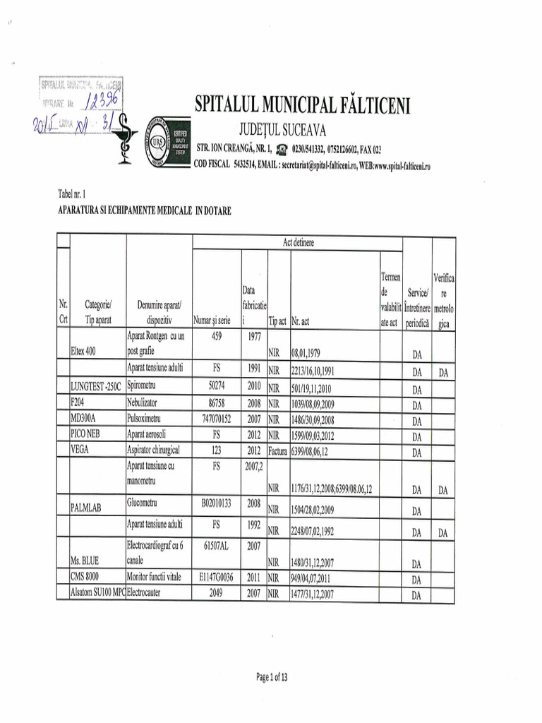 Tabel Aparatura Echipamente Medicale | PDF