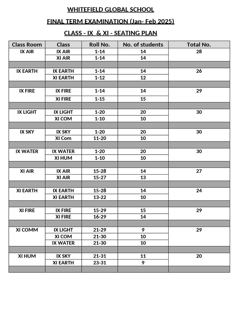 Seating Plan - Ix & Xi Final Term Exam Jan 2025 | PDF