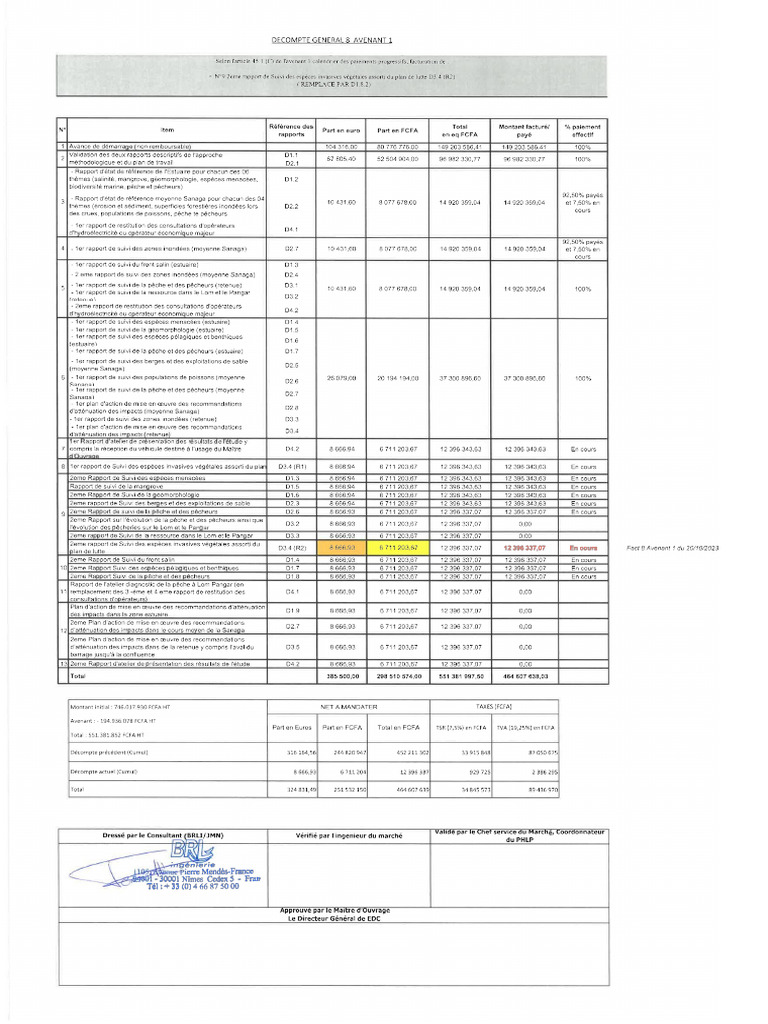 A00375 Fact Dcpte 8 Avenant 1 Déf | PDF