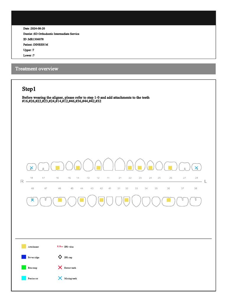 Attachment Report | PDF