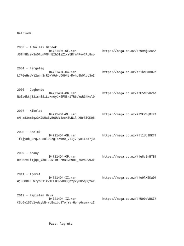 Dalriada Discography and Links | PDF