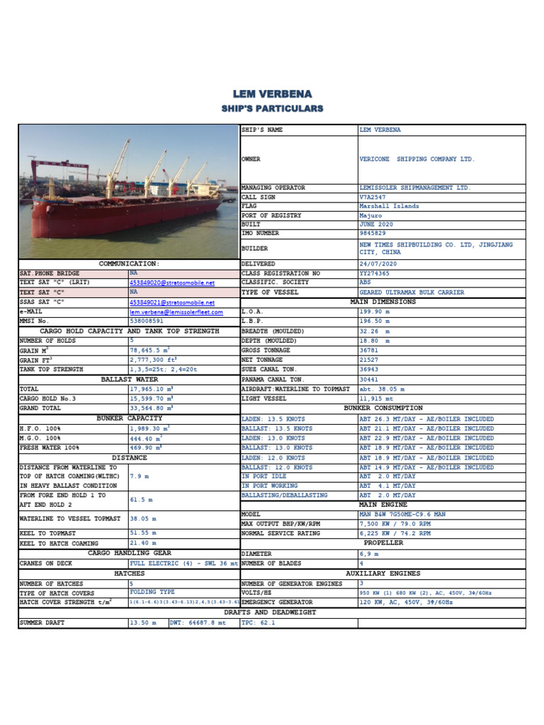MV Lem Verbena Ship Particulars | PDF | Tonnage | Freight Transport
