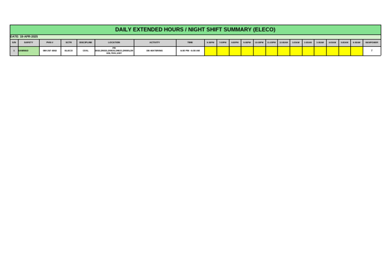 Daily Extended Hrs - Night Shift Schedule - Sheet - Copy-7 | PDF