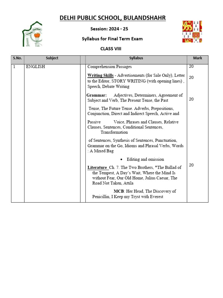 Syllabus Class 8th Second Term | PDF | Verb | Subject (Grammar)