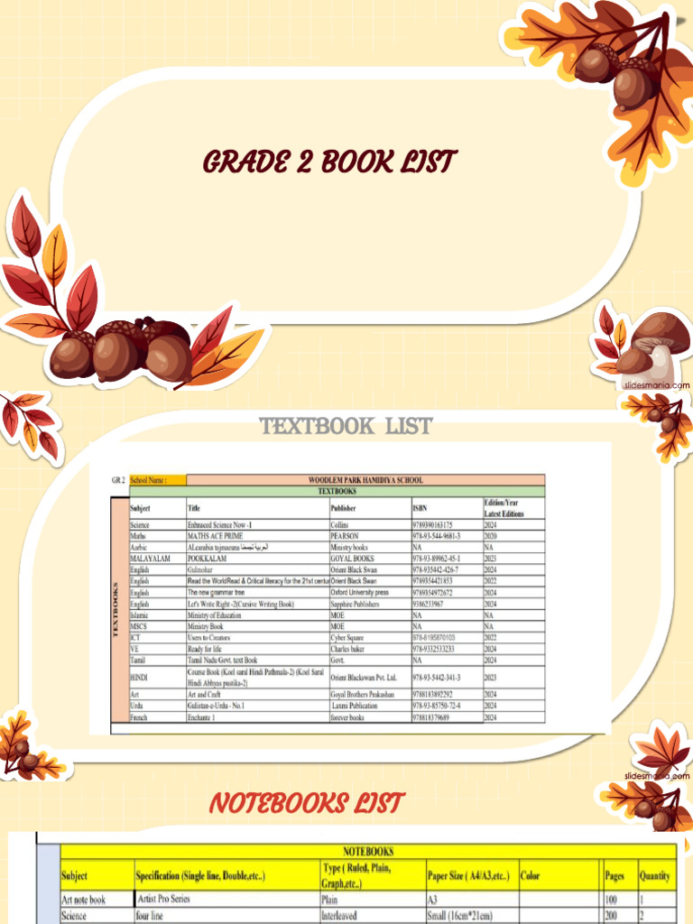 Grade 2 Textbook and Notebook List | PDF
