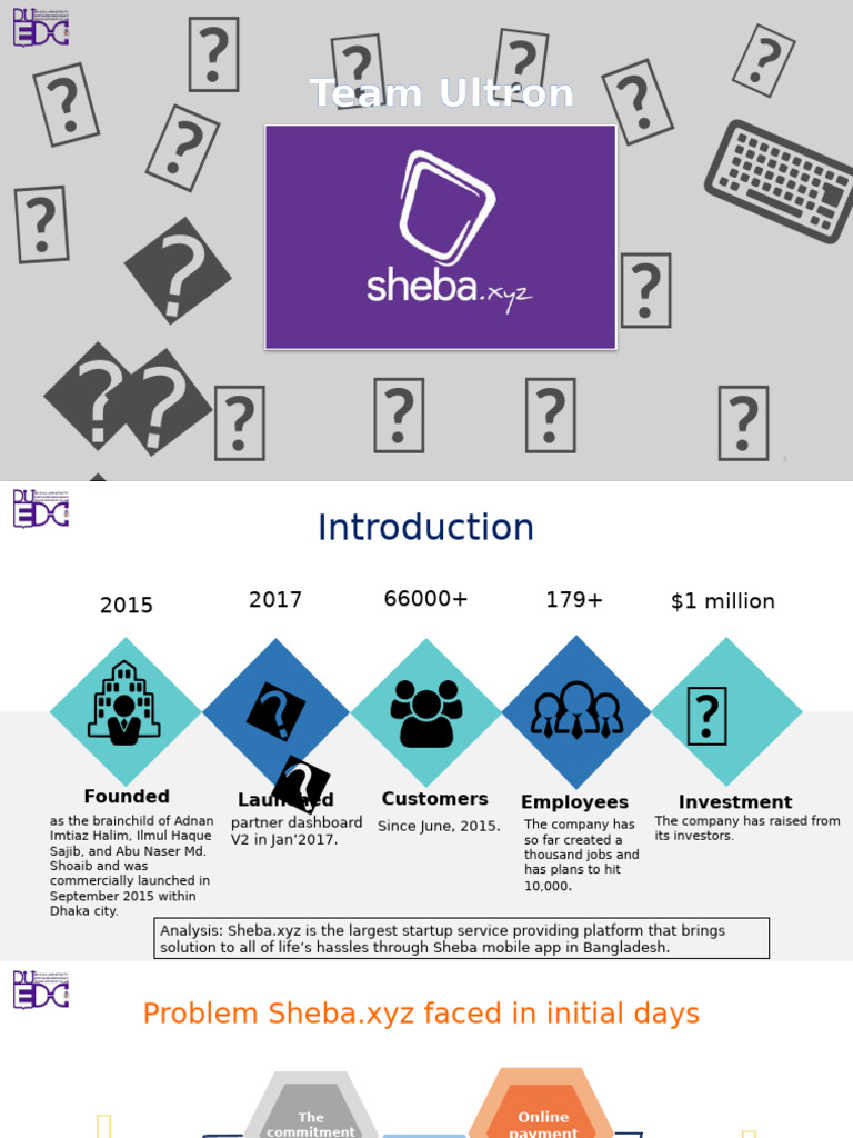 Sheba - Xyz Pitch Slides | PDF | Mobile App | Cost