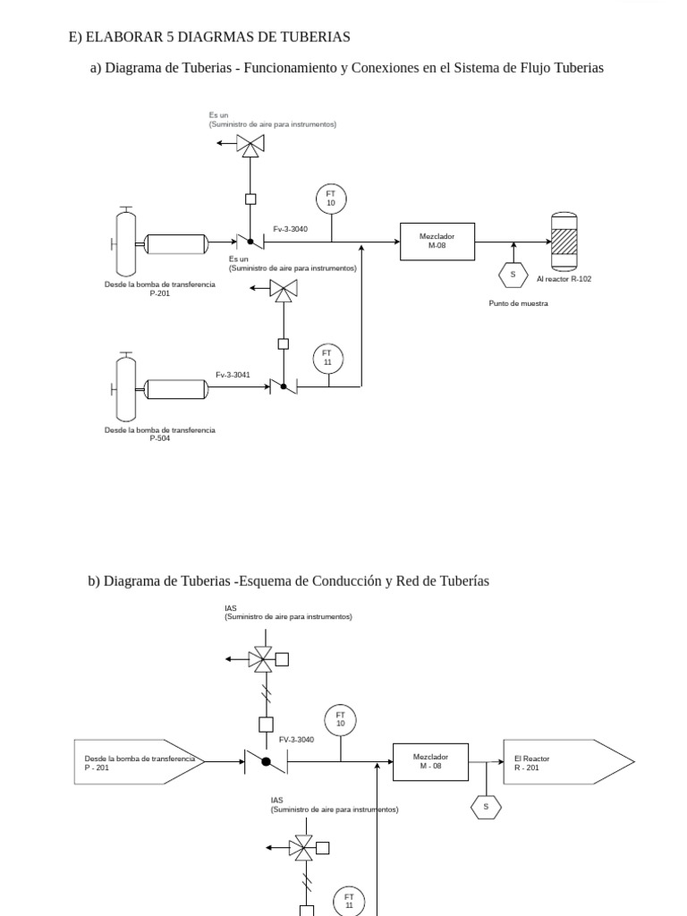 Diagrama De Tuberías En Sistemas Industriales Pdf Bomba Física