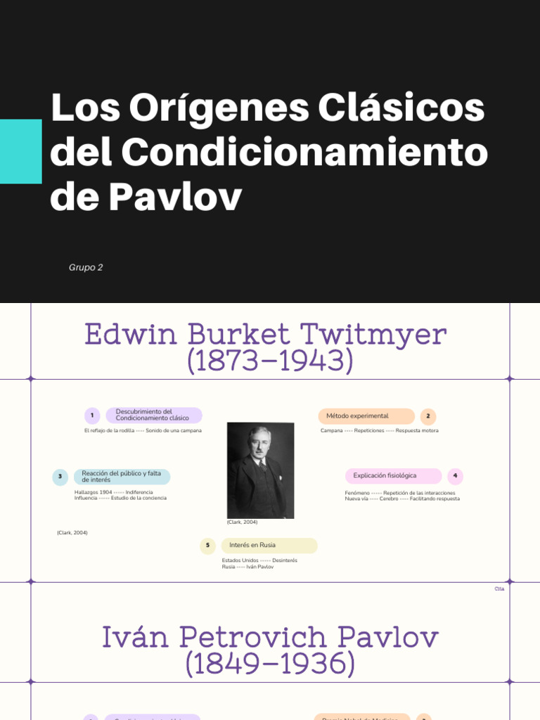 Los Orígenes Clásicos del Condicionamiento de Pavlov (1) | PDF ...