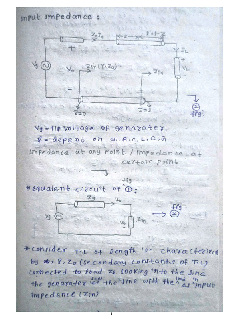 Input Impedance Proof | PDF