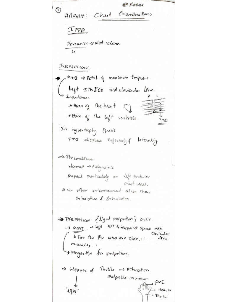 Cardiac Ippa | PDF