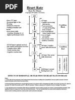 Cardiovascular Examination OSCE Checklist Geeky Medics | PDF ...