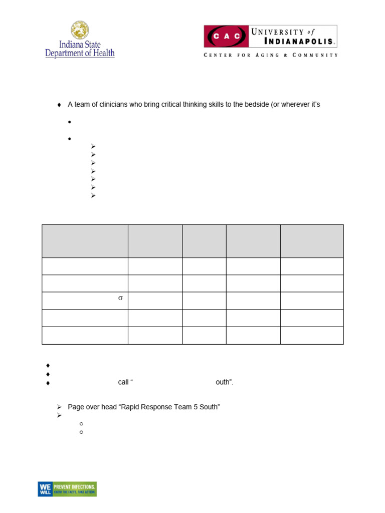Indiana Rapid Response Team Protocol | PDF | Diseases And Disorders ...
