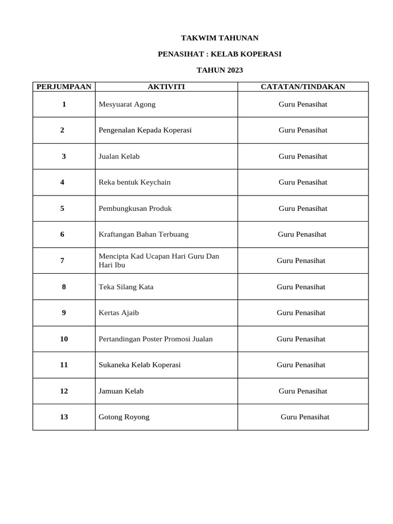 TAKWIM TAHUNAN KELAB KOPERASI | PDF