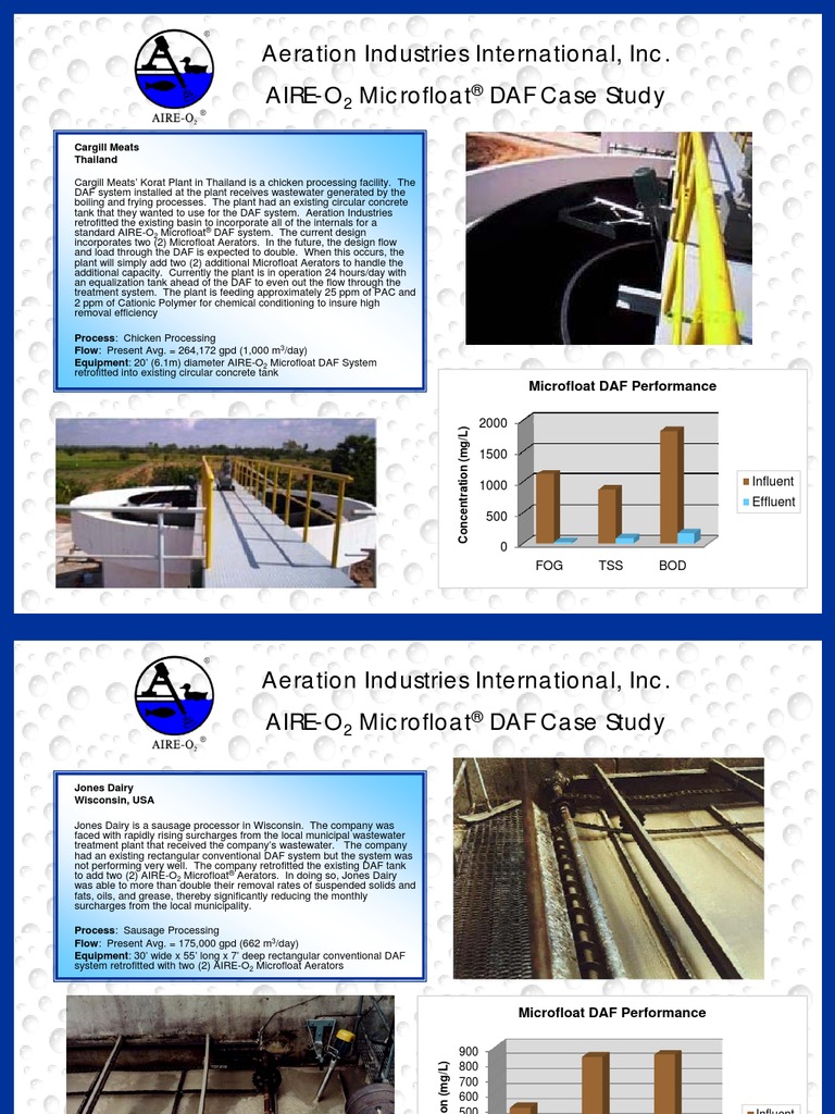 Aeration Industries International, Inc. Aire-O Microfloat DAF Case ...