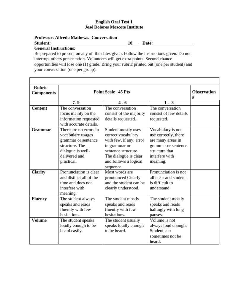 English Oral Test 1 Rubric | PDF | Vocabulary | Grammar