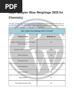 Class 12 Chemistry Chapter Weightage | PDF