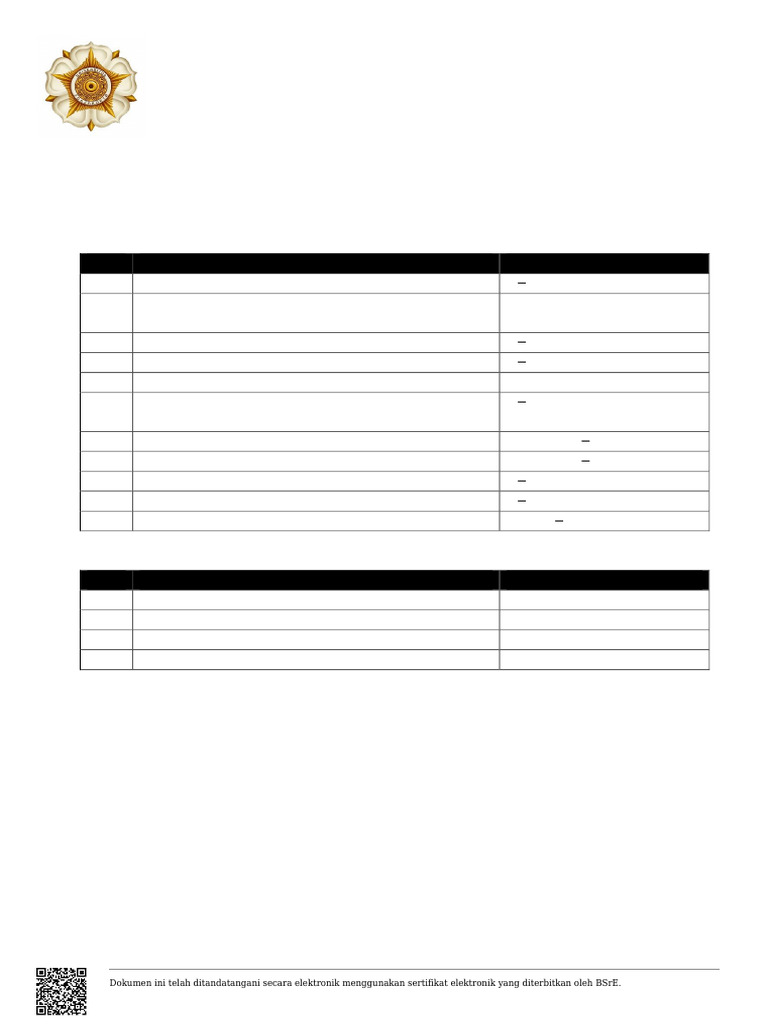 Kalender Akademik UGM 2025 Genap | PDF