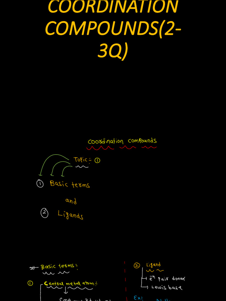 Coordination Compounds Overview | PDF