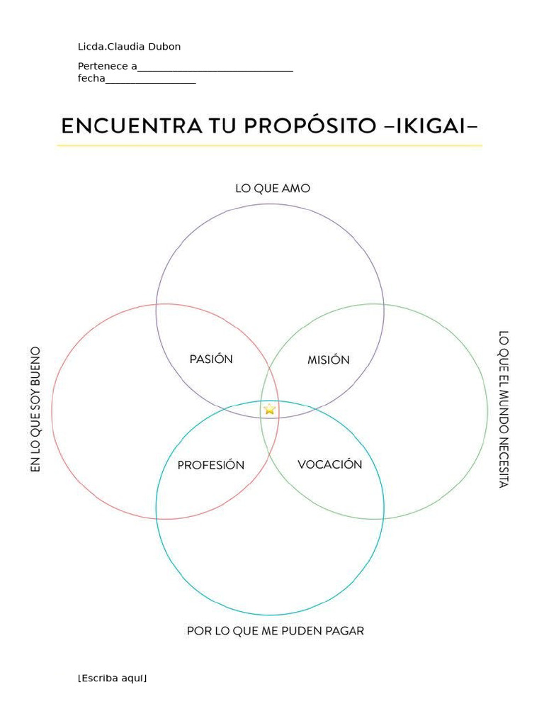 Ikigai | PDF