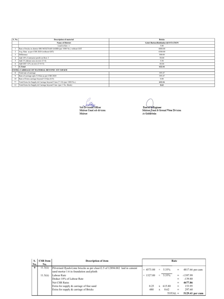 Bricks and Carriage Cost Analysis | PDF | Composite Material ...