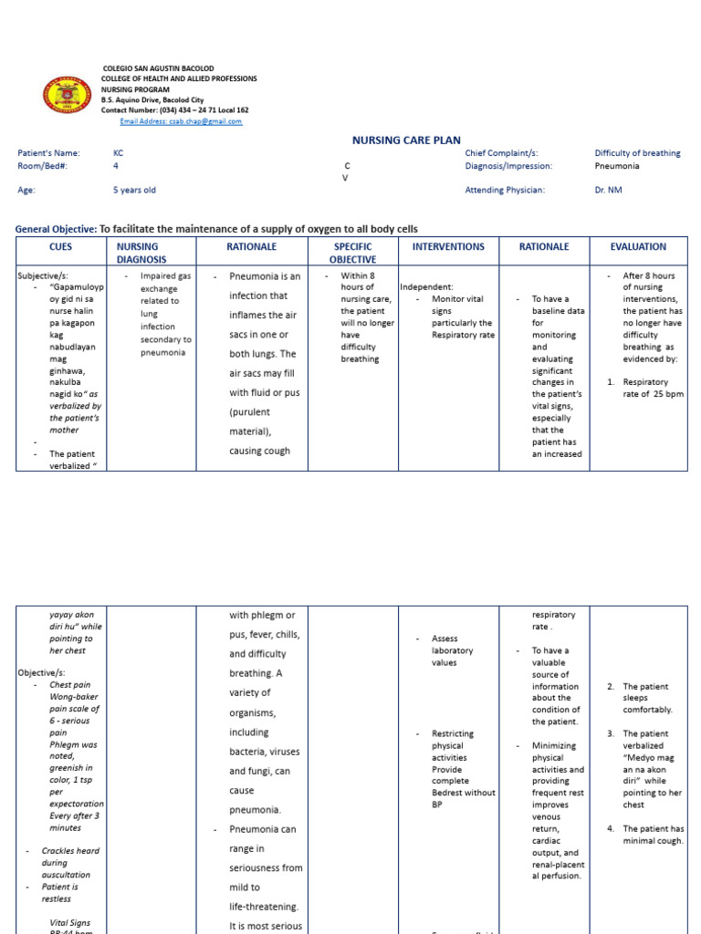 NCP PEDIA AND DISCHARGE PLAN PEDIA | PDF | Pneumonia | Lung