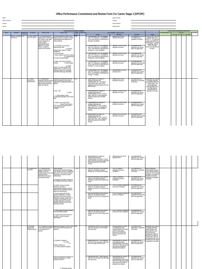 OPCRF CAREER STAGE 2 Revised Version 3 Final | PDF | Strategic Planning ...
