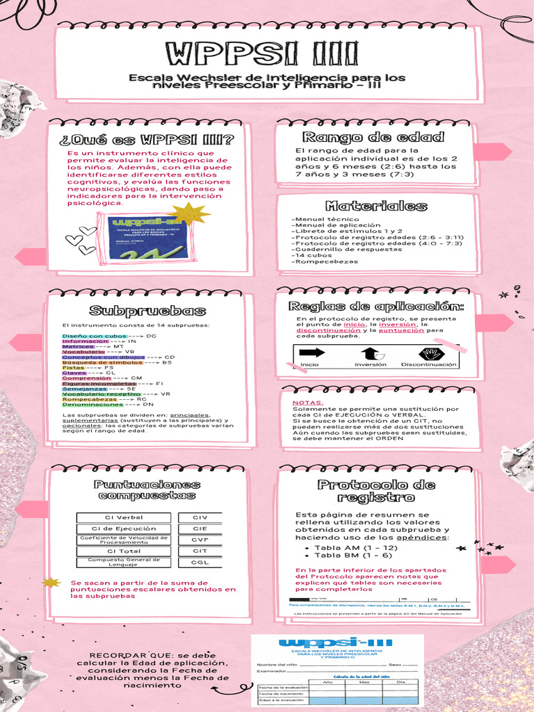 Wppsi Iii | PDF | Escala de inteligencia para adultos de Wechsler | Inteligencia