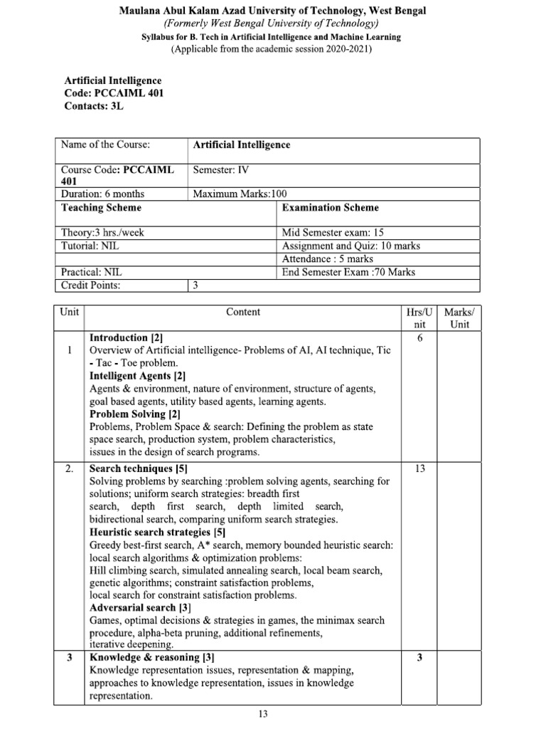 AI and Optimisation | PDF