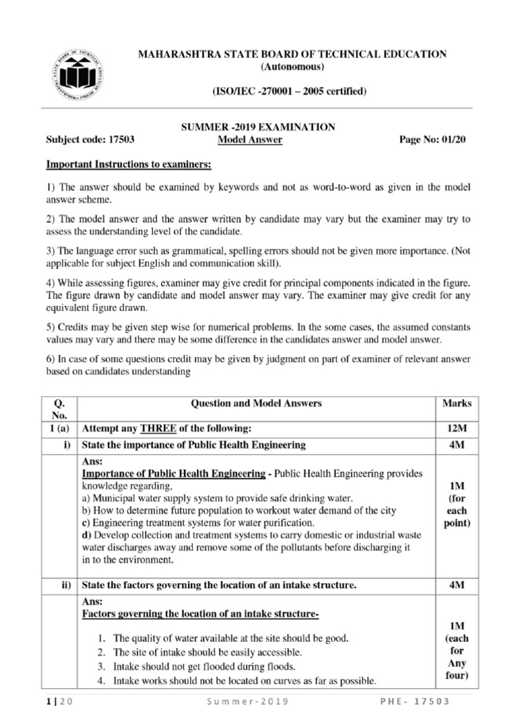 17503 2019 Summer Model Answer Paper[Msbte Study Resources] | PDF