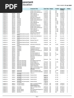 Cambridge IGCSE Subject Codes 2025 | PDF