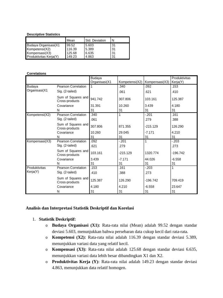 Descriptive Statistics | PDF