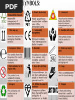 Understanding Packaging Symbols | PDF | Packaging And Labeling | Weight