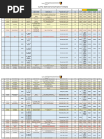 May June 2025 Igcse Timetable | PDF | Schools | Educational Stages
