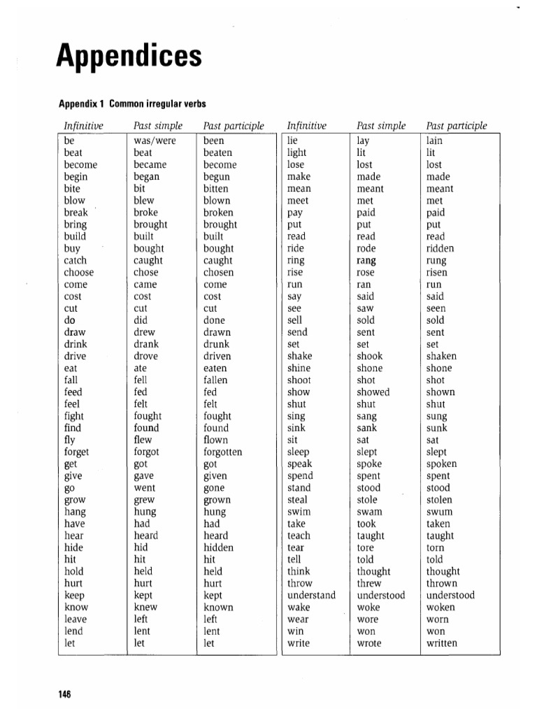Irregular Verb | PDF