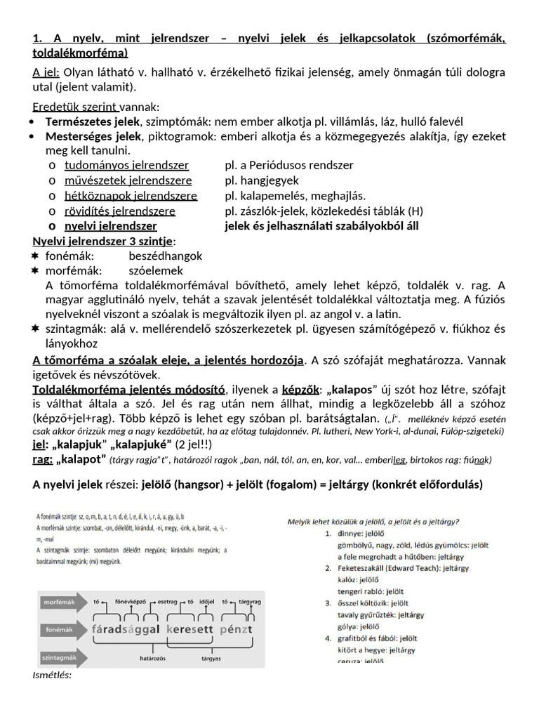 A Nyelvi Jelek | PDF