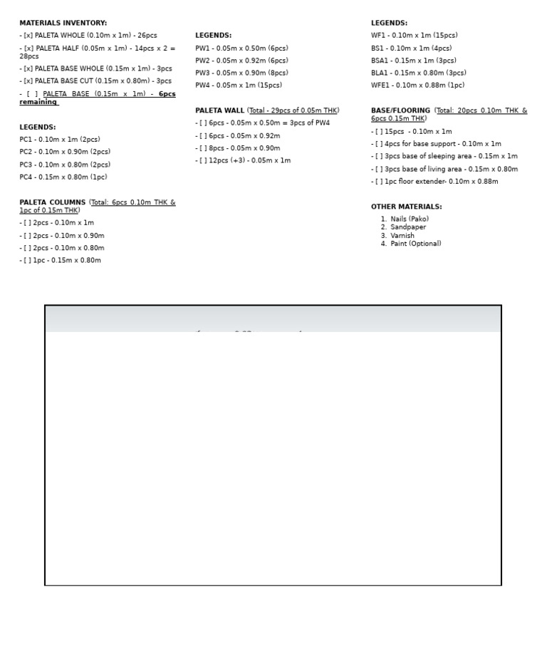 Complete Materials Inventory List | PDF