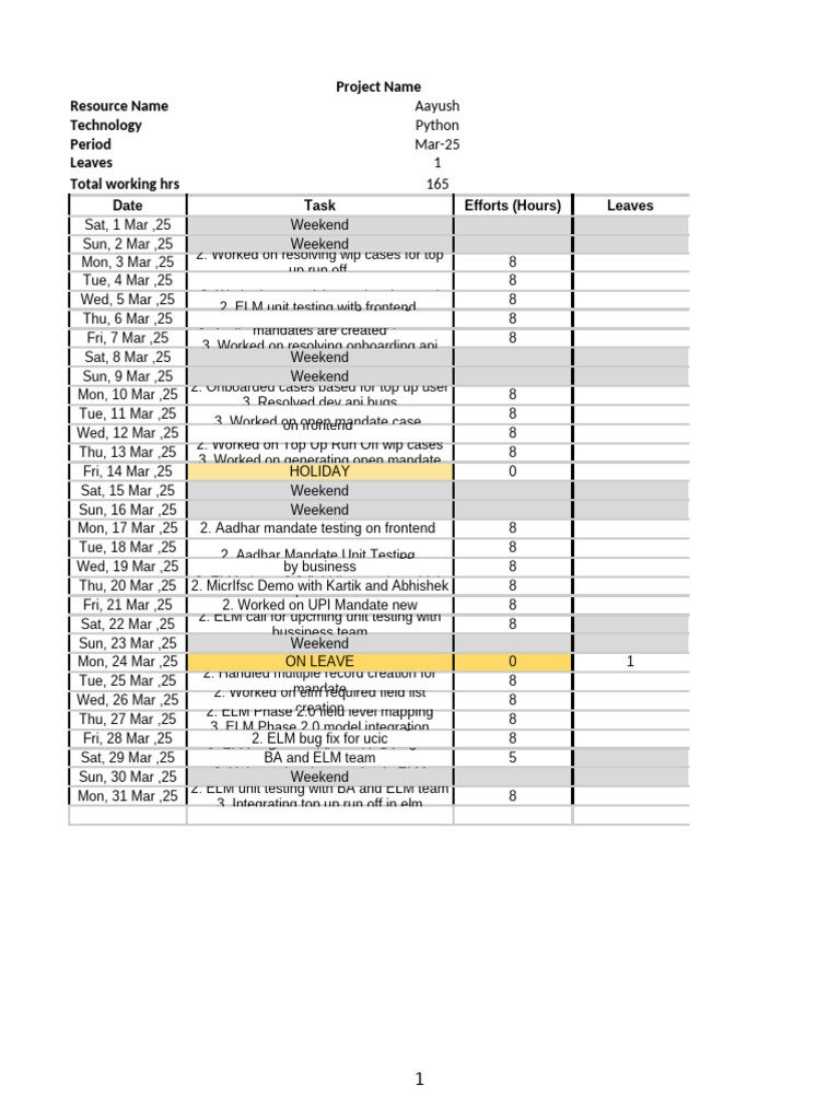 Timesheet Format AppInventiv | PDF | Systems Engineering | Software