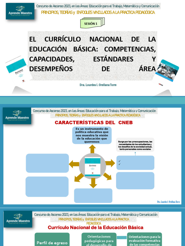 Sesion 1-PTEPP-CNEB-2023-MATERIAL | PDF | Plan de estudios | Iniciativa empresarial