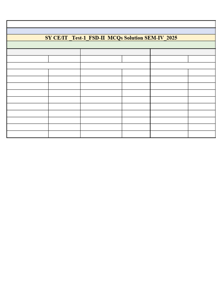 FSD-II - T1 - MCQ Solution | PDF