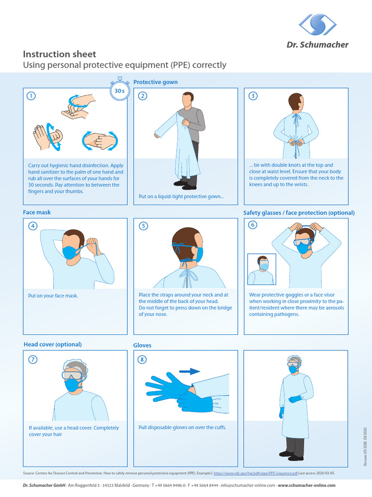 Drs Using Personal Protective Equipment Ppe Correctly | PDF | Personal ...