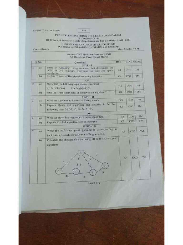 DAA Previous Papers | PDF