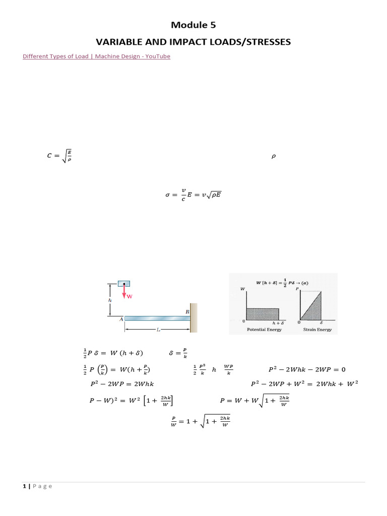 MD1-Topic-5-Impact-and-Variable-load | PDF | Strength Of Materials | Fatigue (Material)