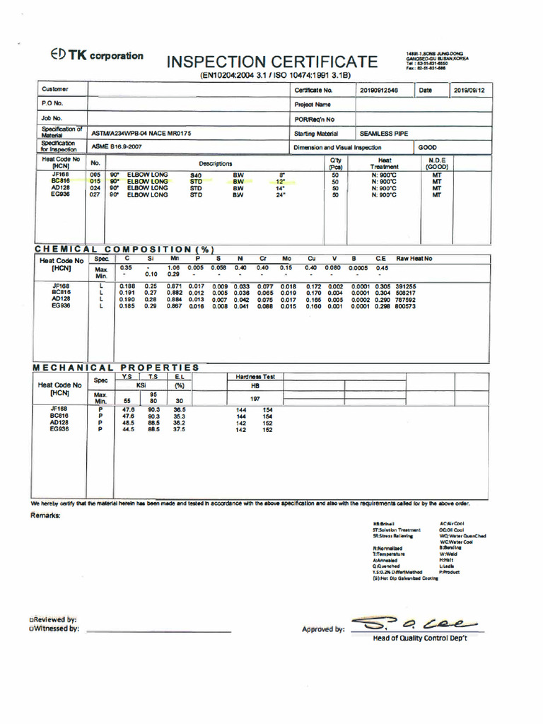 TK MTCs - Redacted | PDF