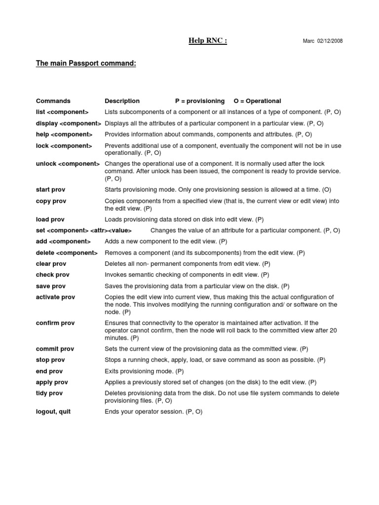 Help RNC Command | Download Free PDF | Asynchronous Transfer Mode | File System