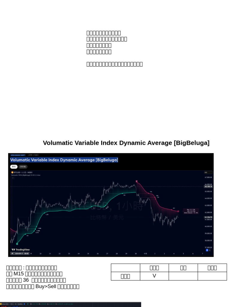 Order Flow Finder | PDF