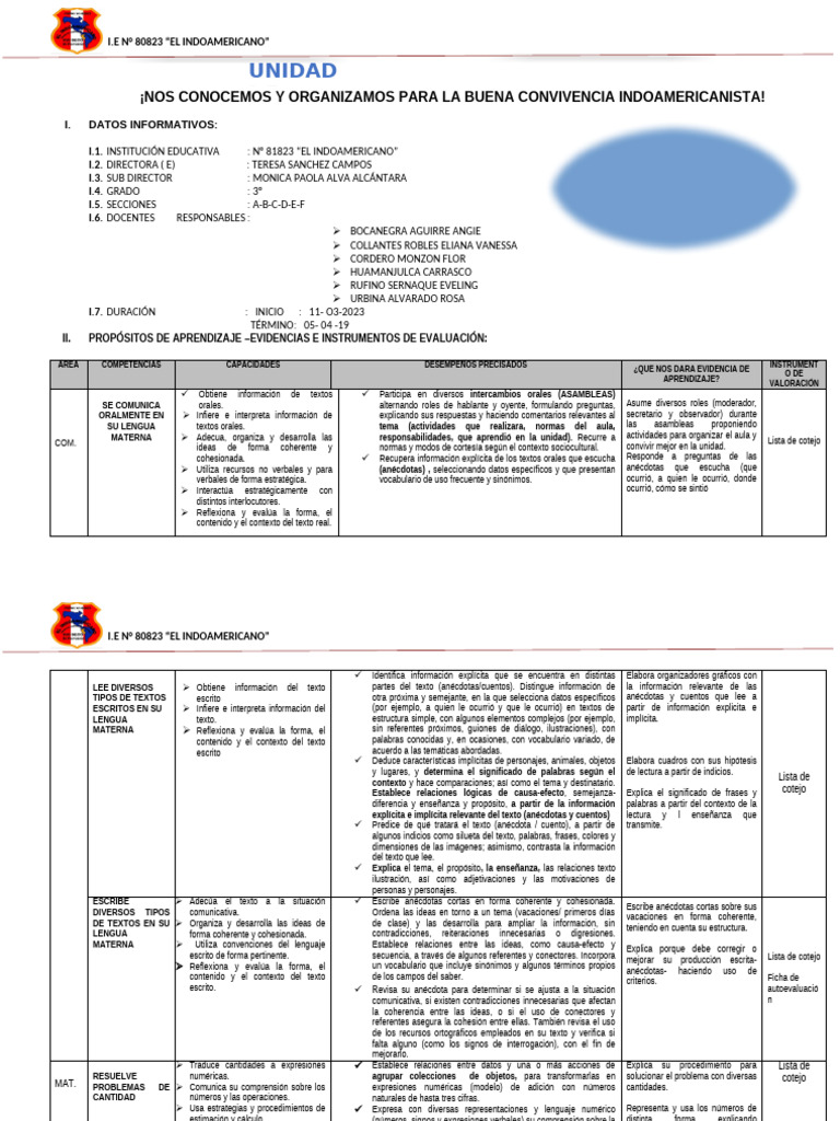 UNIDAD DE APRENDIZAJE - 3ro | PDF | Educación primaria | Enseñando