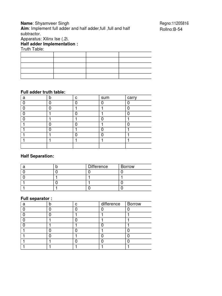 Implement Full Adder and Half Adder Full | PDF | Electronics ...