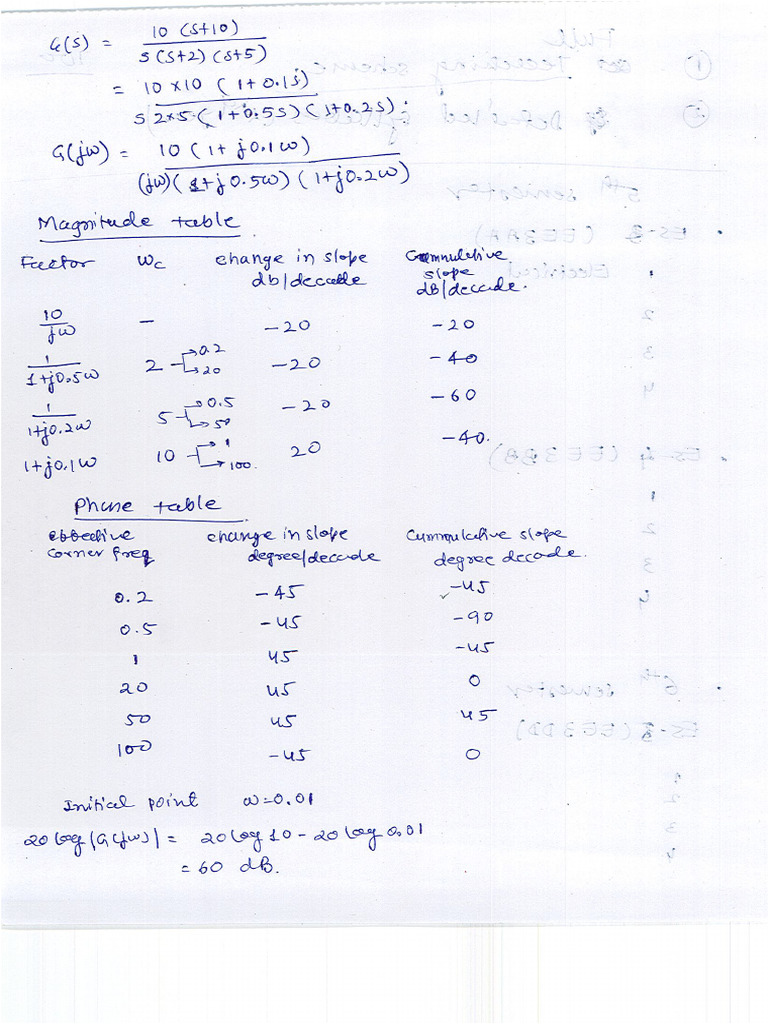 Bode Plot | PDF